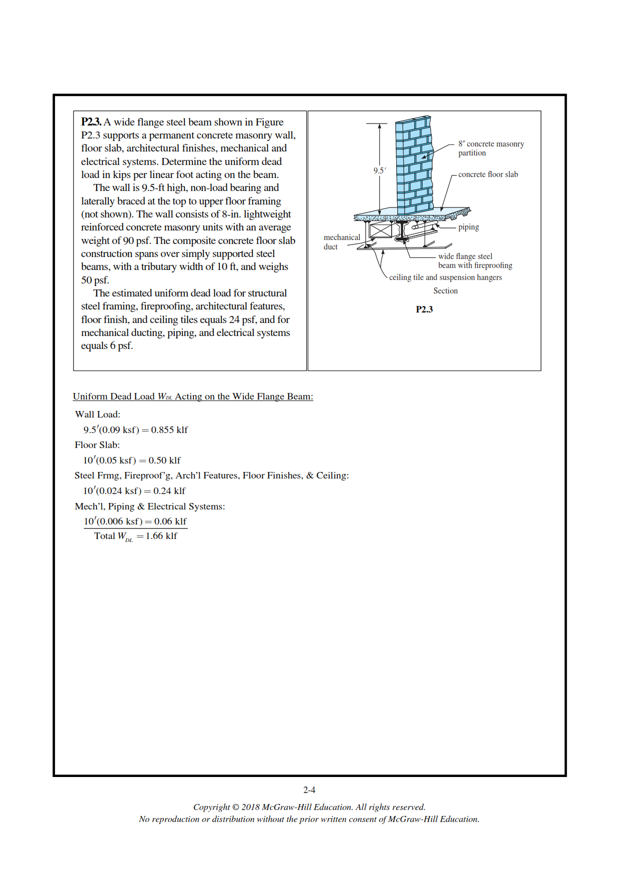Fundamentals Of Structural Analysis 5th And 6th Edition Leet Solution